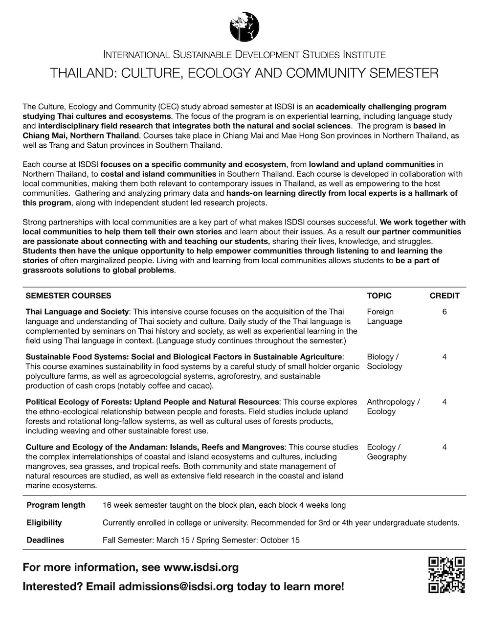 Program Overview - ISDSI